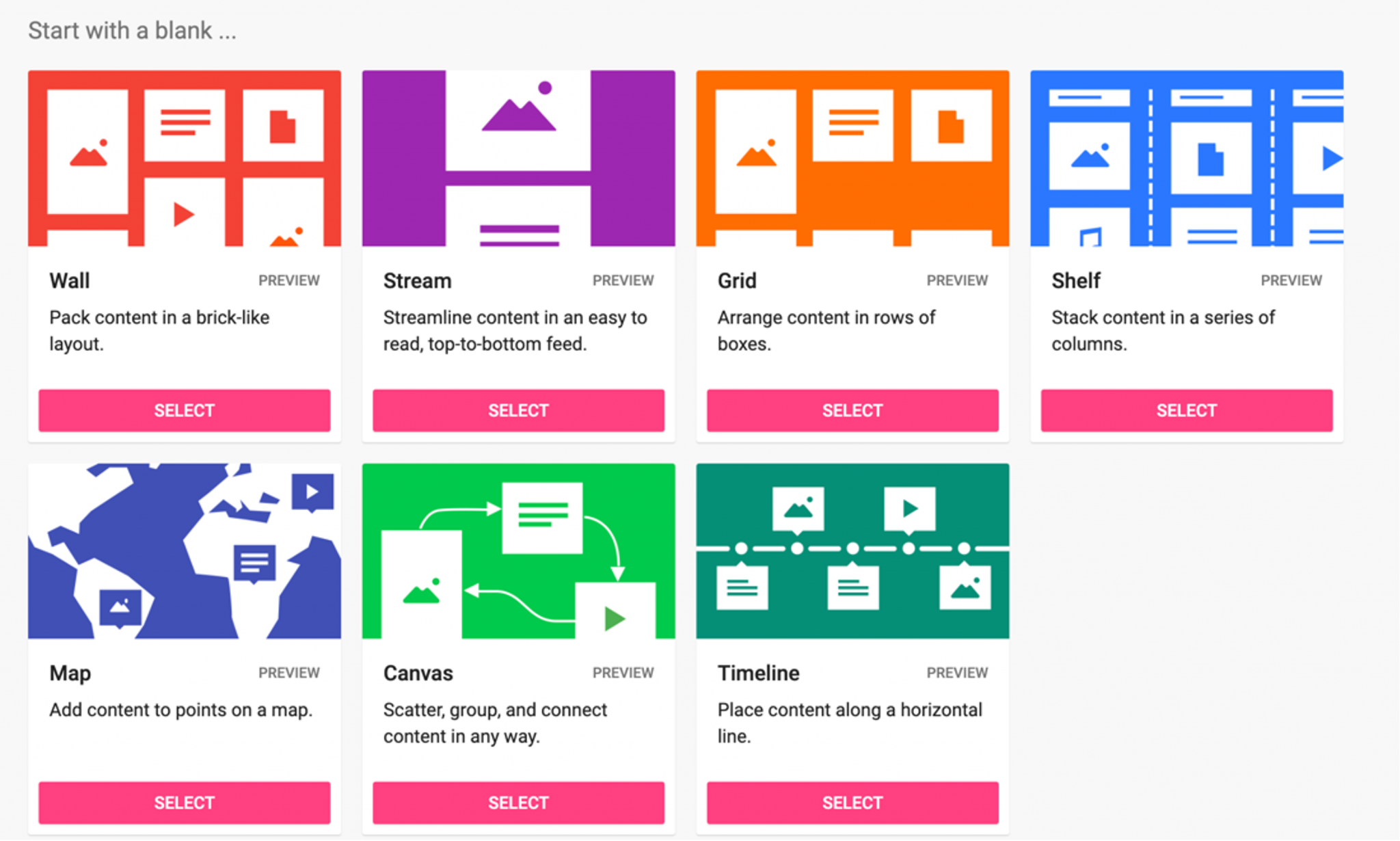 Padlet - CTL