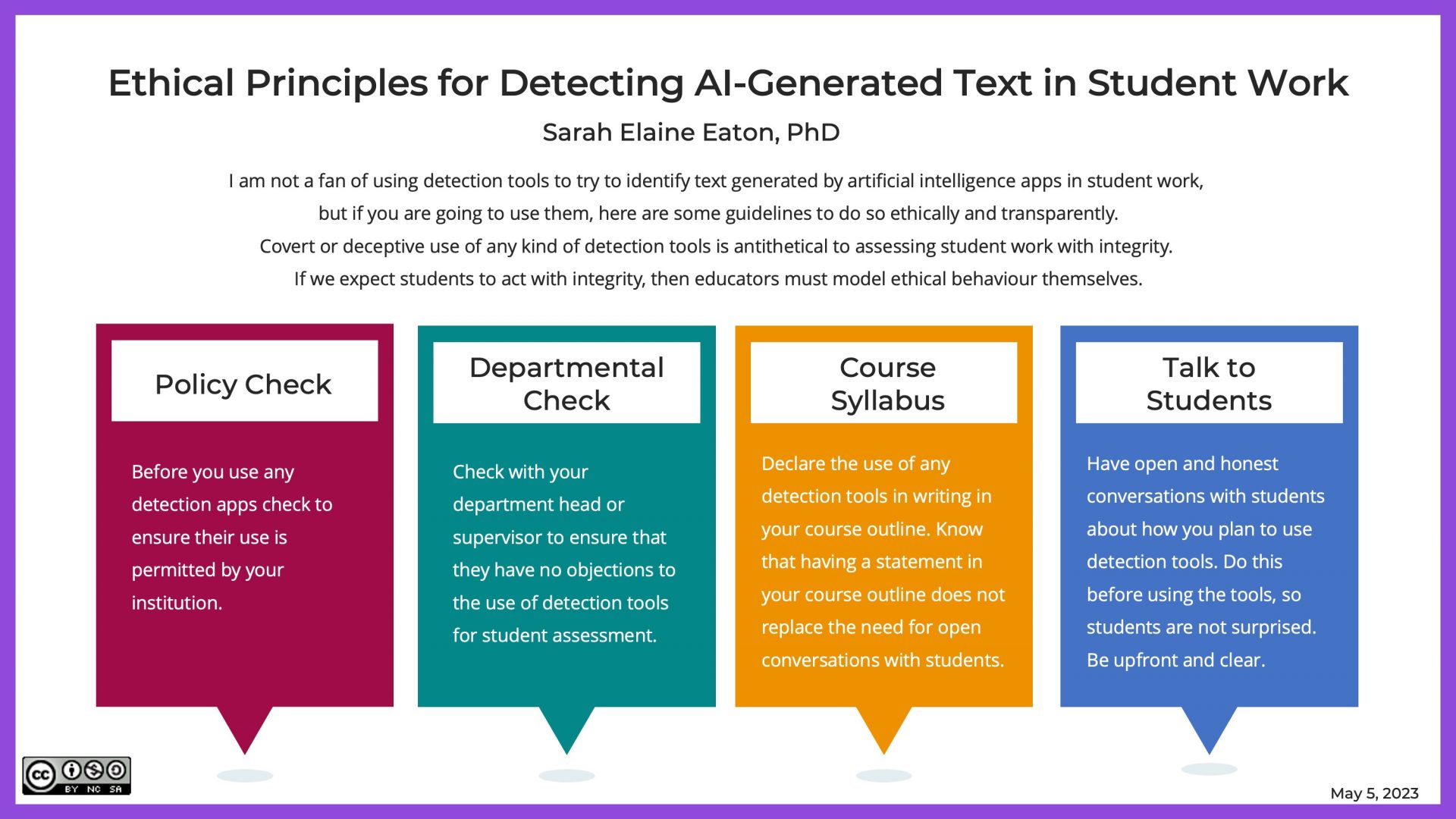 Academic Integrity and Use of Generative AI - CTL