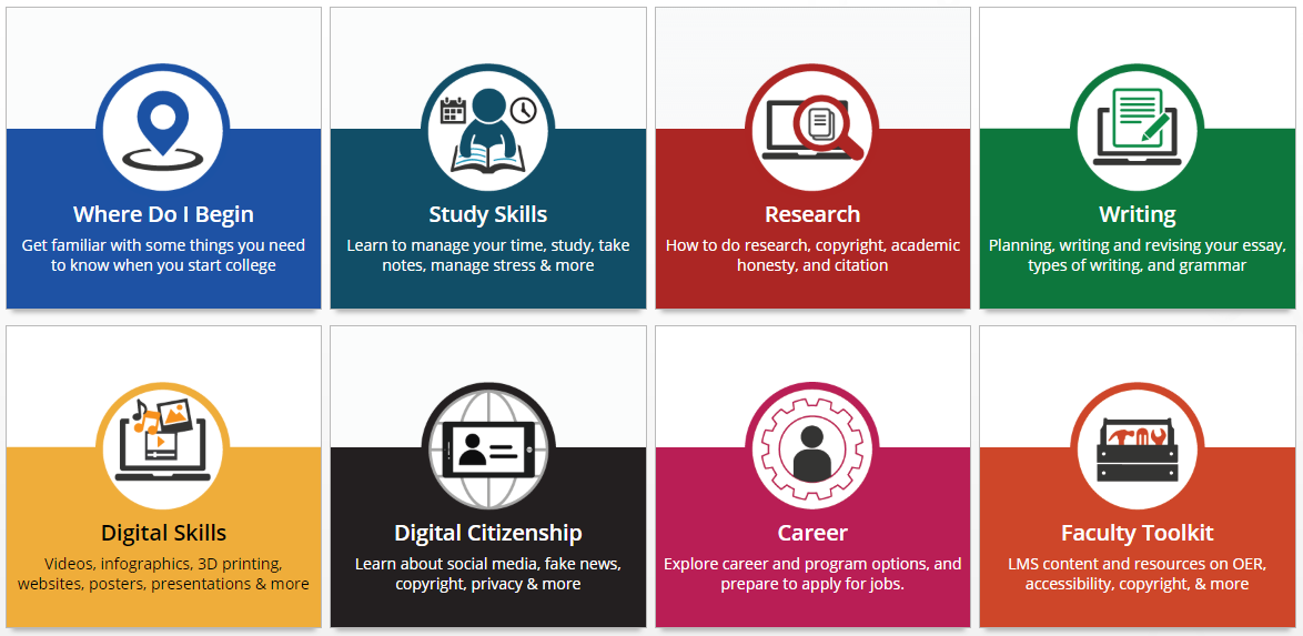 The Learning Portal - Durham College